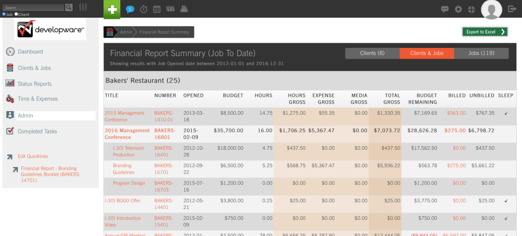 Financial Report Summary CurrentTrack financial-report-summary-currenttrack