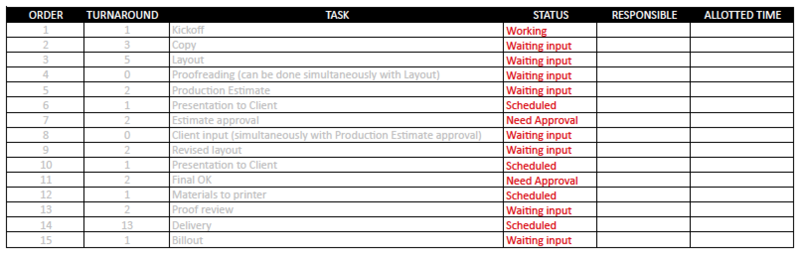 Creating and Managing Workback Schedule Templates CurrentTrack